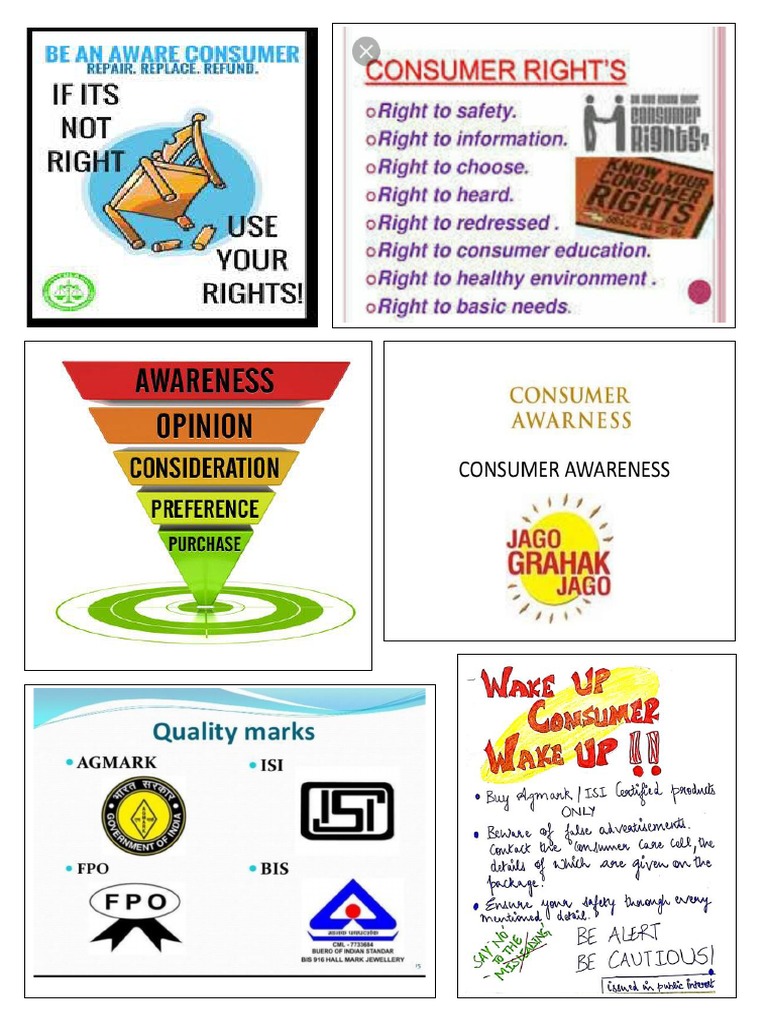 Consumer Education Posters