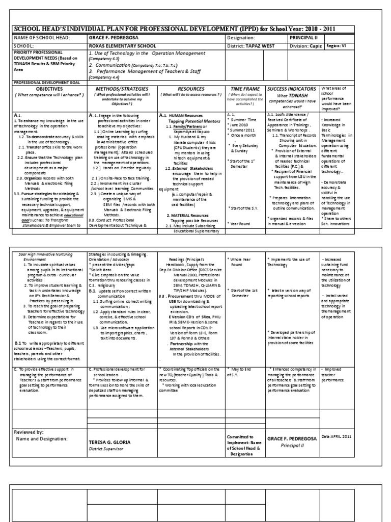 School Head'S Individual Plan For Professional Development (Ippd) For ...