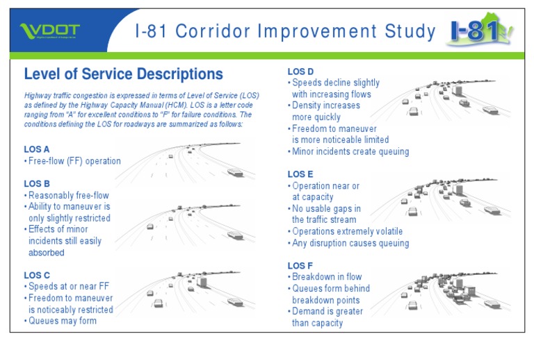 Level of Service Descriptions | PDF