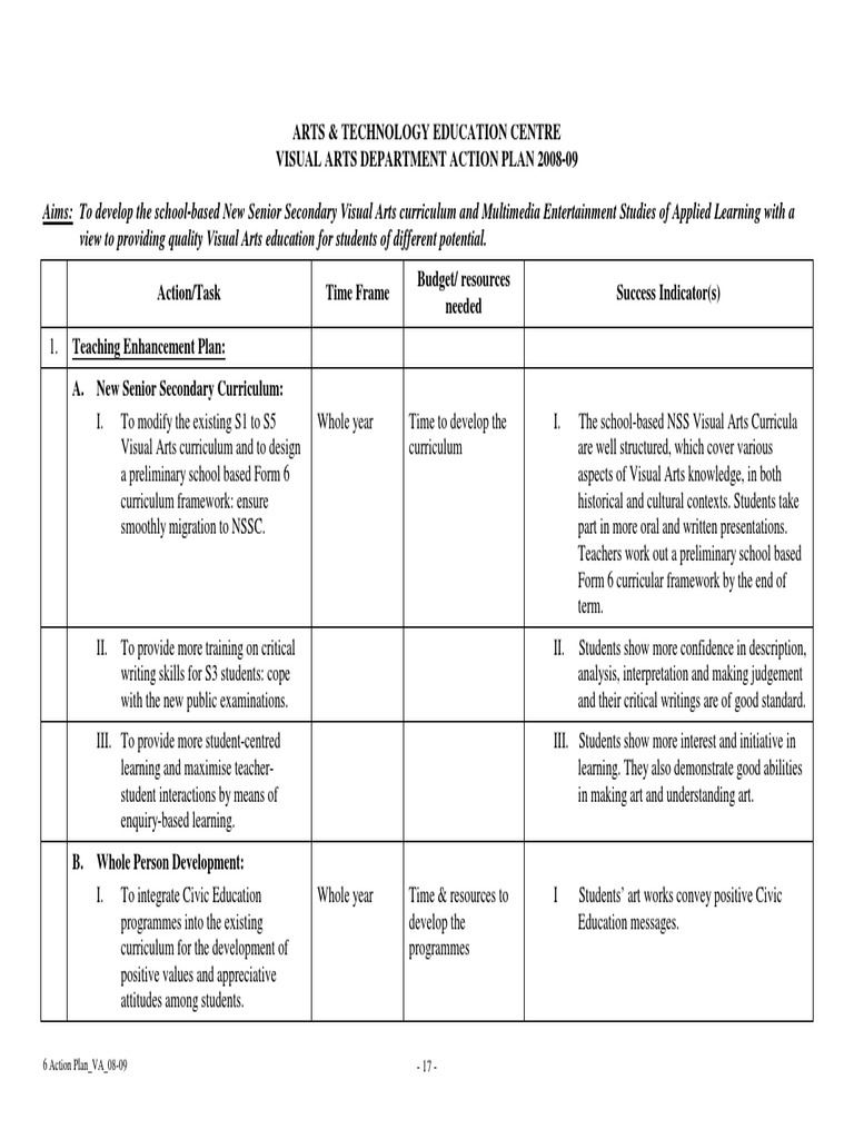Arts & Technology Education Centre Visual Arts Department Action Plan ...