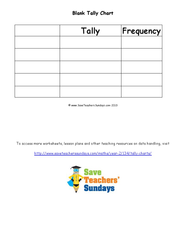 Blank Tally Chart Template | PDF