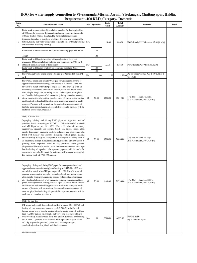 2 Sample BoQ Water Supply Network T3 T4 Without Reservoirs FINAL | PDF ...