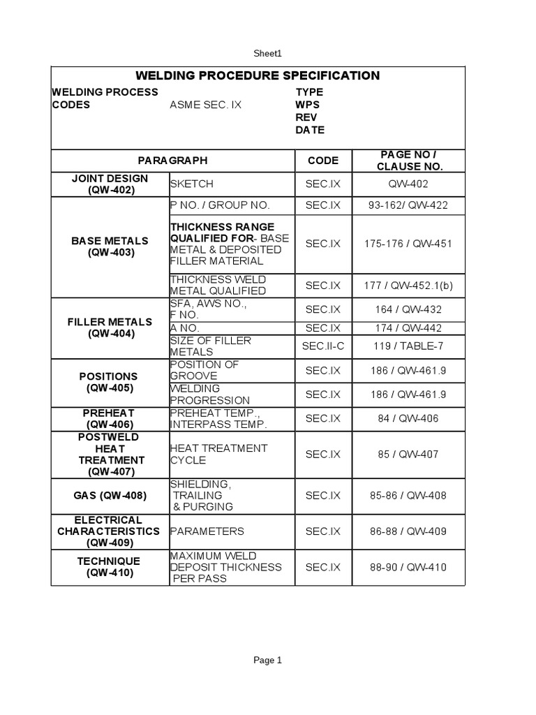 ASME Welding Procedure Spec Sheet | PDF