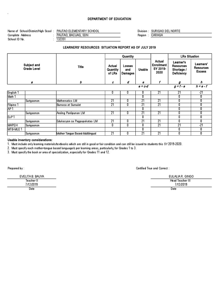 LR Situation Report Form Edited G1 | PDF | Physical Education | Textbook