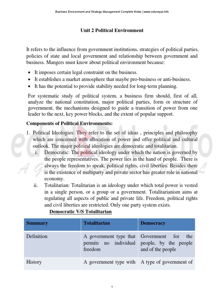Understanding the Political Environment in Business | PDF | Supreme ...