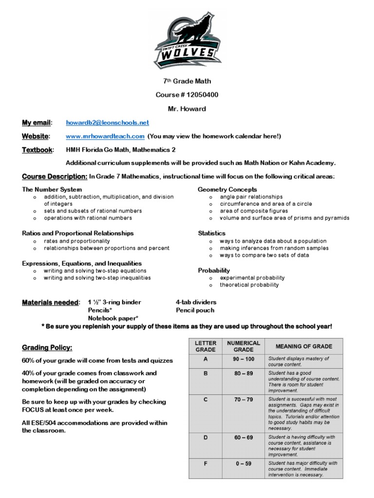 7th General Math Syllabus 1920 | PDF | Area | Teaching Mathematics
