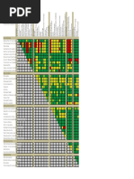 Simops Mopo Matrix | PDF | Equipment | Manufactured Goods