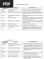 Guide For Commentator and Lector | PDF | Mass (Liturgy) | Jesus