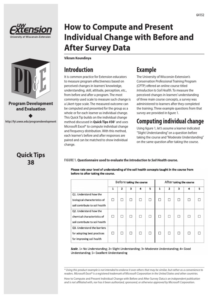 Before and After Survey | PDF | Survey Methodology | Understanding