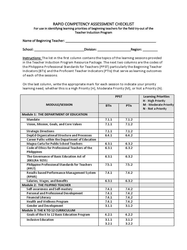 Rapid Competency Assessment Checklist | PDF | Inclusion (Education ...