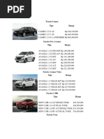 Cdid Car List | PDF | Motor Vehicle | Cars Of Japan