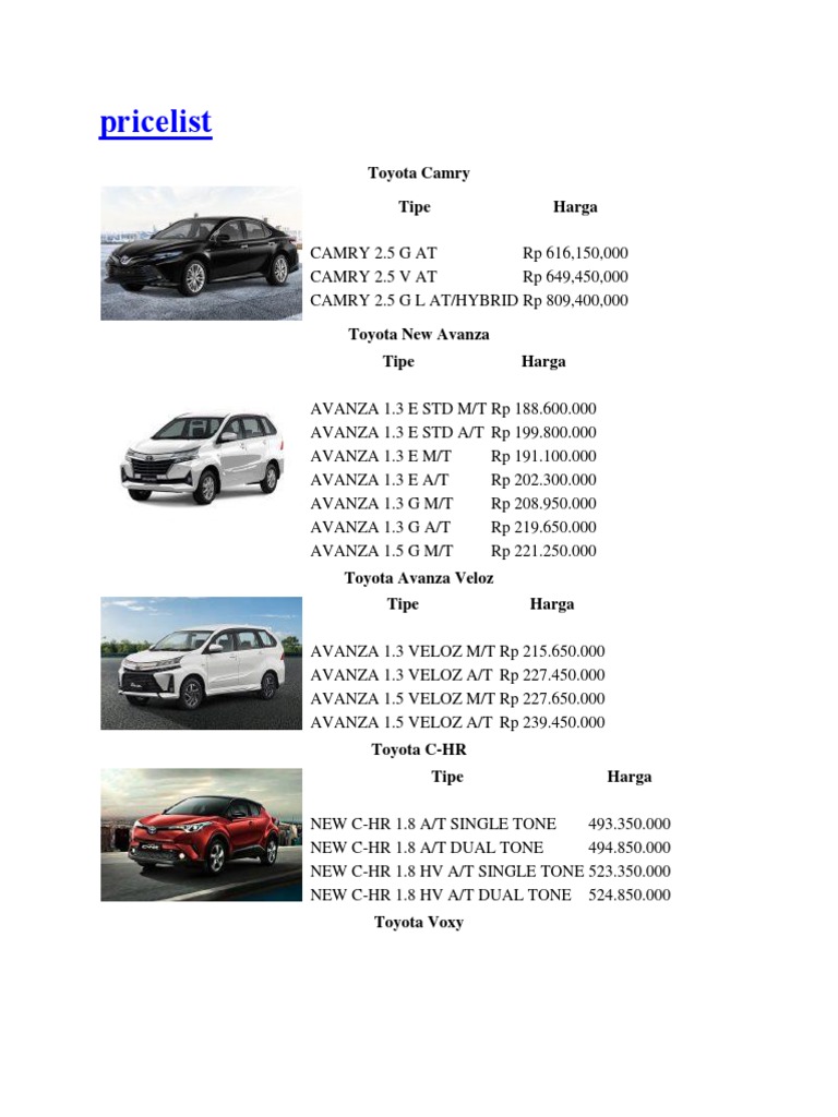Pricelist Harga Mobil | PDF | Motor Vehicle Manufacturers Of Japan | Toyota