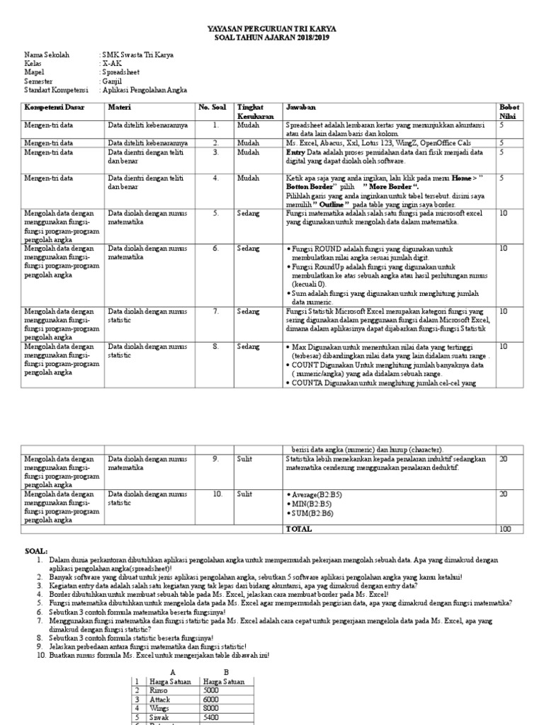 Soal Spreadsheet X Ak | PDF
