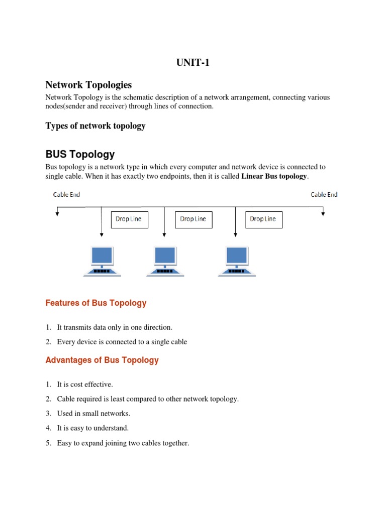 Computer Network Basics | PDF | Internet Protocol Suite | Network Topology