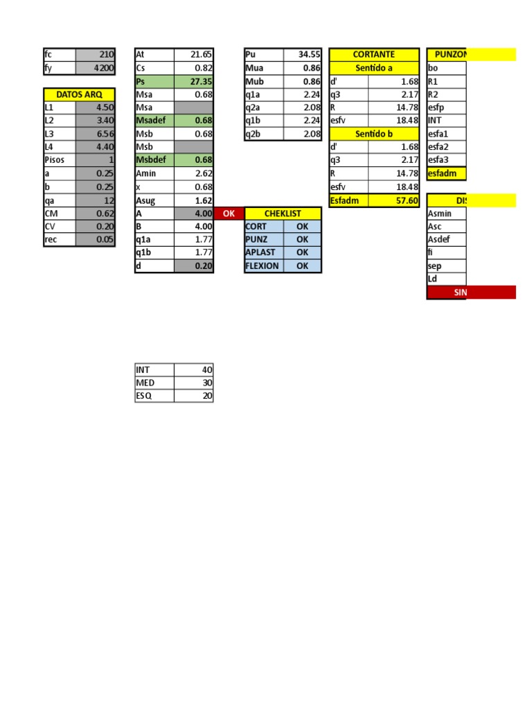 Cuadro para Plintos Normales - Medianeros | PDF