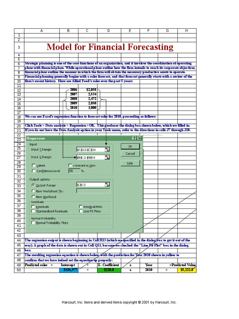 Financial Forecasting | PDF | Errors And Residuals | Balance Sheet