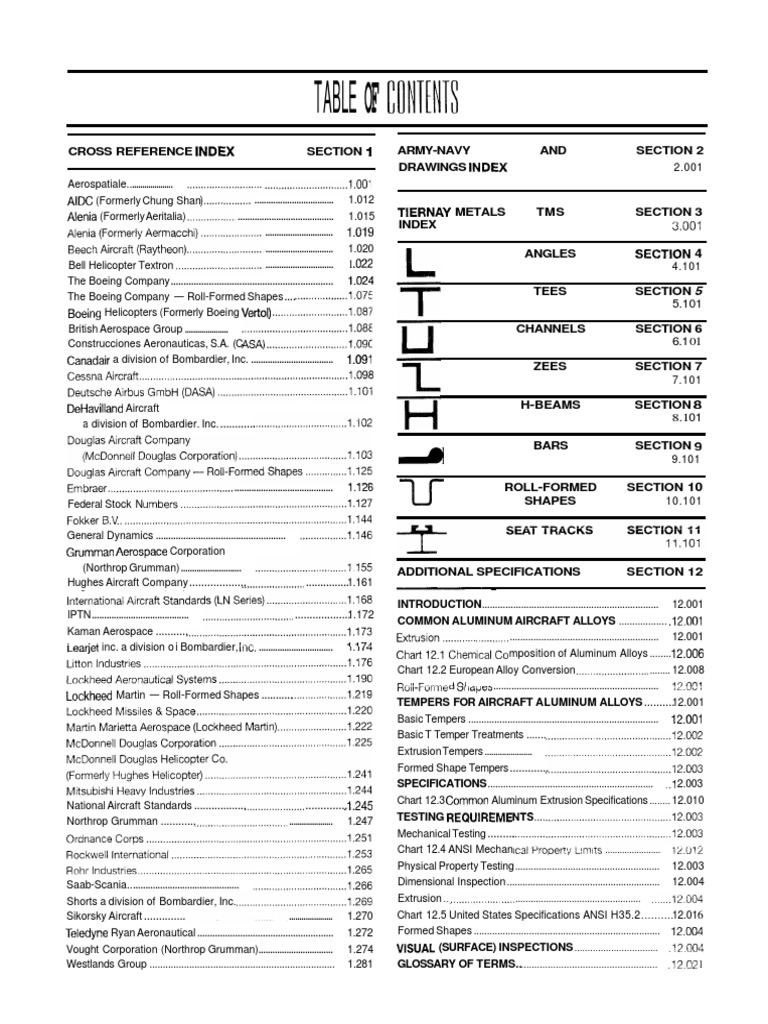 Boeing Extrusion Catalog Pdf - Catalog Library