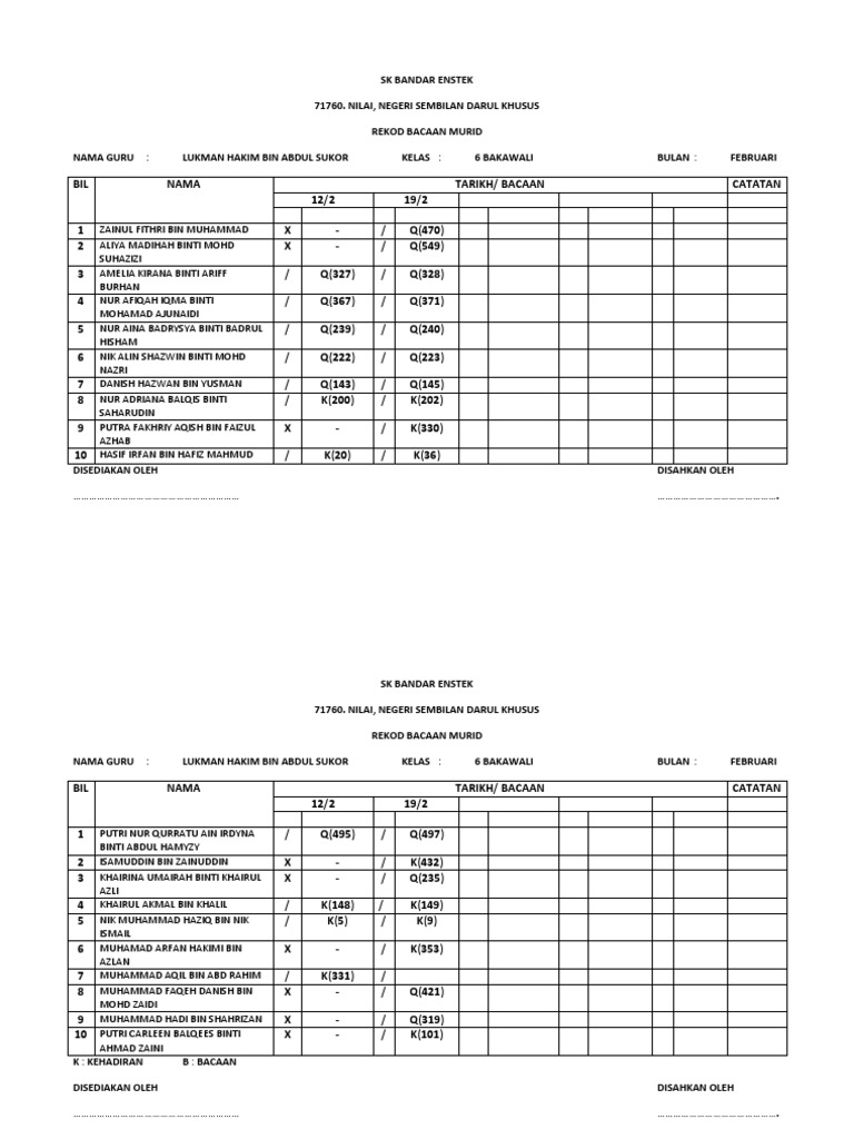 Borang Tasmik 6b Februari | PDF