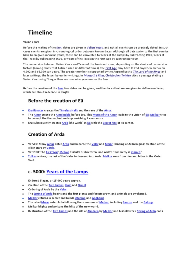Timeline of ARDA | PDF