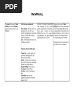 The Famous Fables in The Philippines | PDF | Fable | Traditional Stories