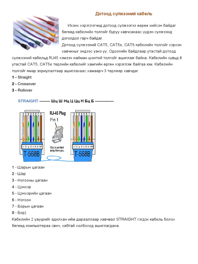 Дотоод сүлжээний кабель | PDF