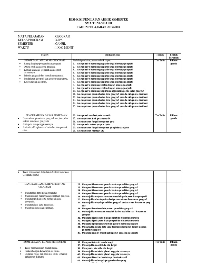 Kisi-Kisi PAS Geografi Kelas X XI XII | PDF