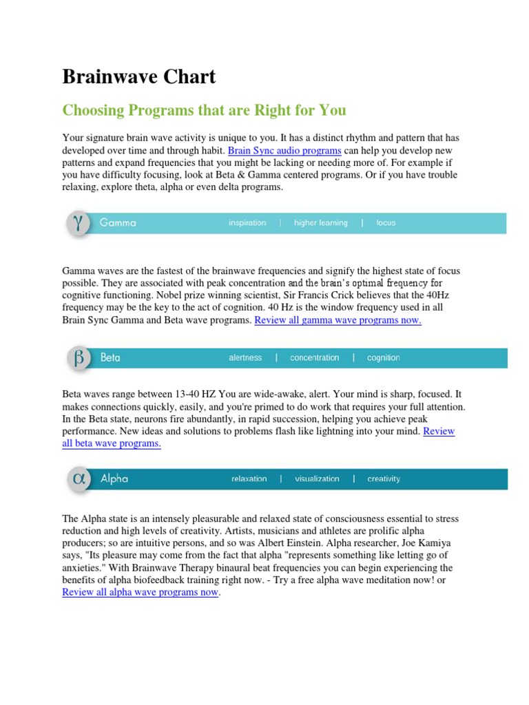 Brainwave Chart: Choosing Programs That Are Right For You | PDF ...