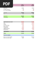 Banquet Quotation Format | PDF