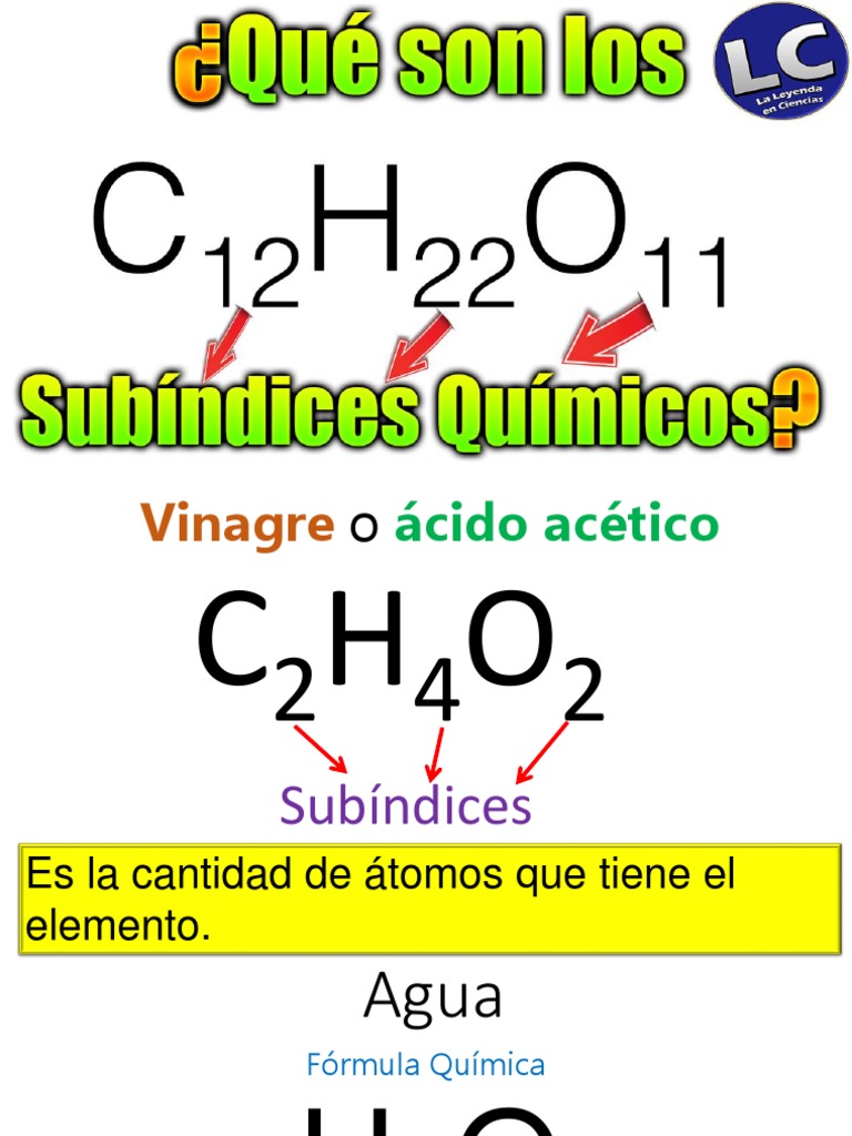 Que Son Los Subindices | PDF