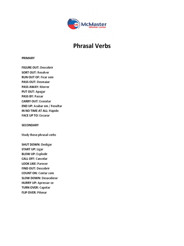 Phrasel Verbs | PDF