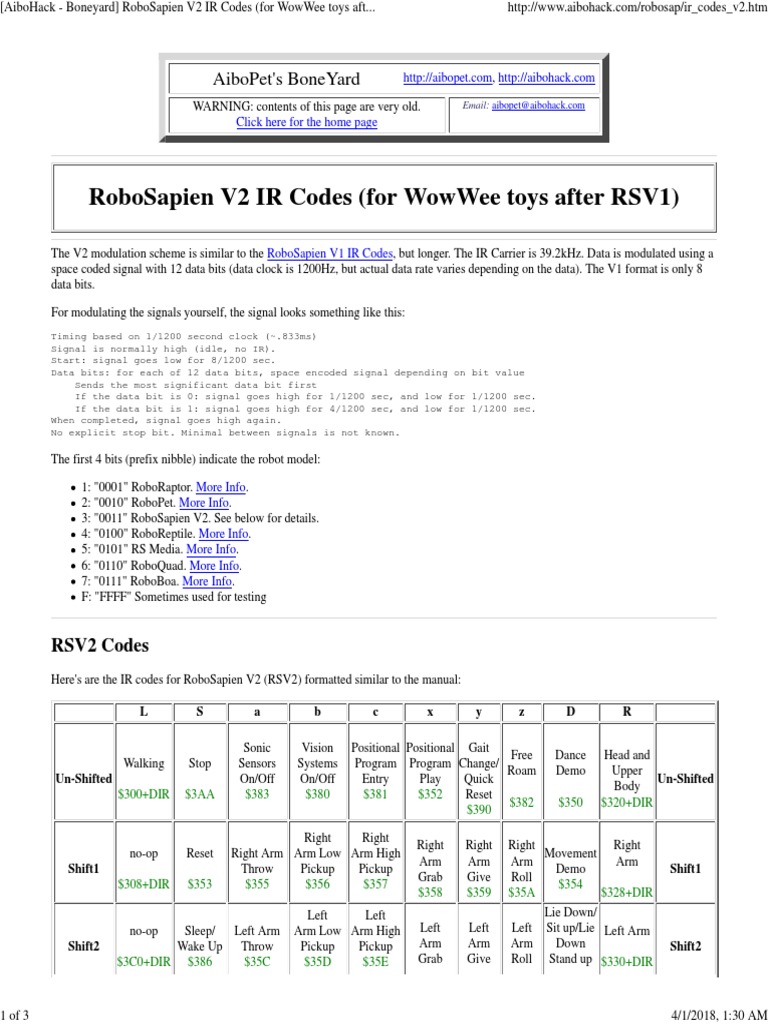 (AiboHack - Boneyard) RoboSapien V2 IR Codes (For WowWee Toys After RSV1) | PDF | Modulation | Bit