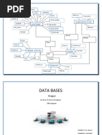 CAR INSURANCE ER Diagram | PDF
