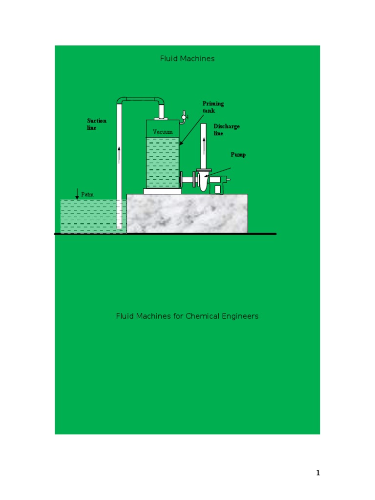 Fluid Machines For Chemical Engineers Text Book | PDF | Pump ...