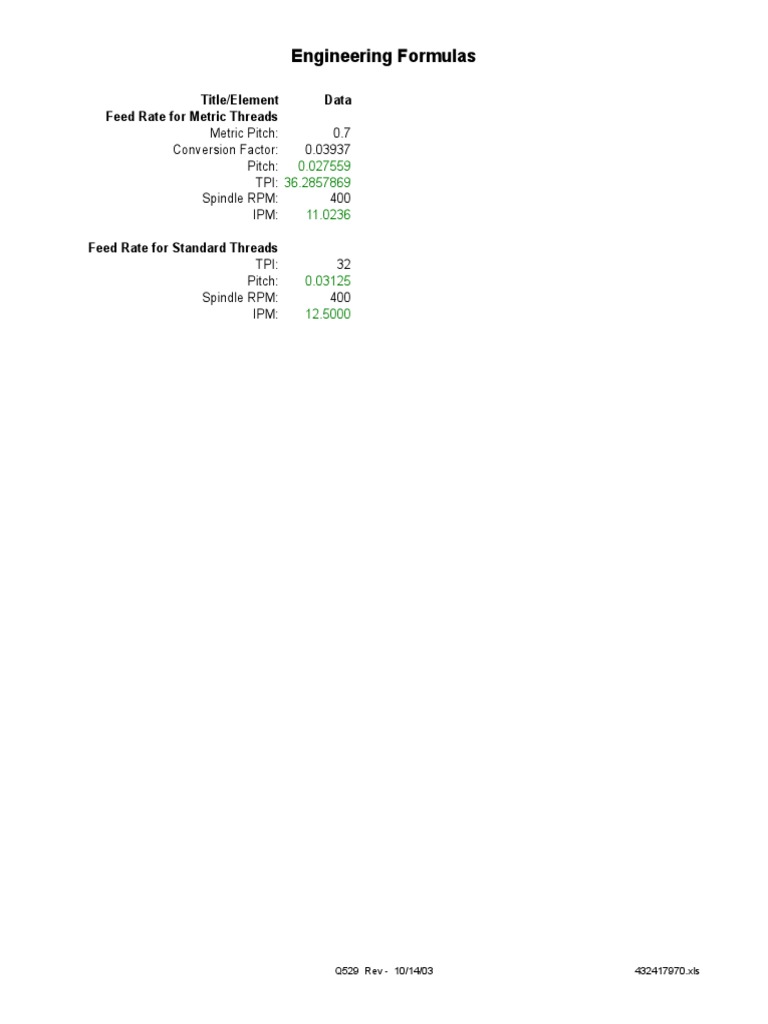 Engineering Formulas: Metric Pitch: 0.7 Conversion Factor: 0.03937 ...