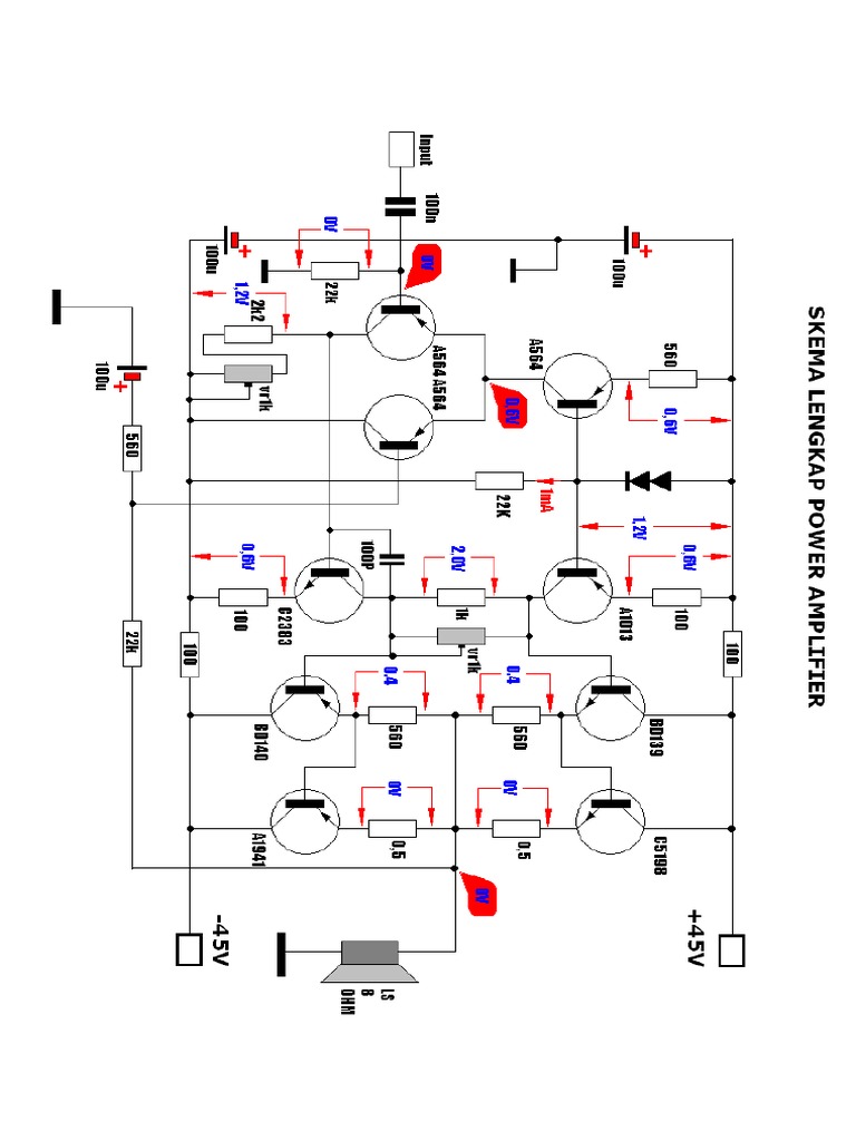Skema Lengkap OCL | PDF