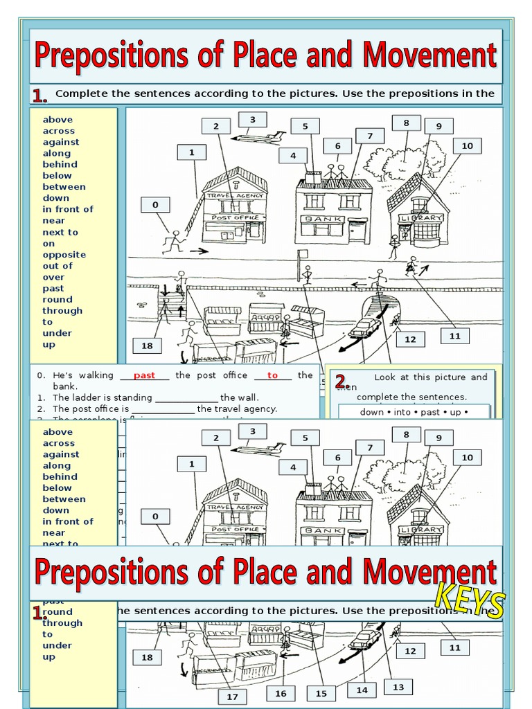 Prepositions of Place and Movement and Places in T Grammar Drills Picture Description Exercises ...
