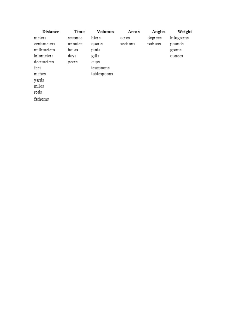 Table Units | PDF