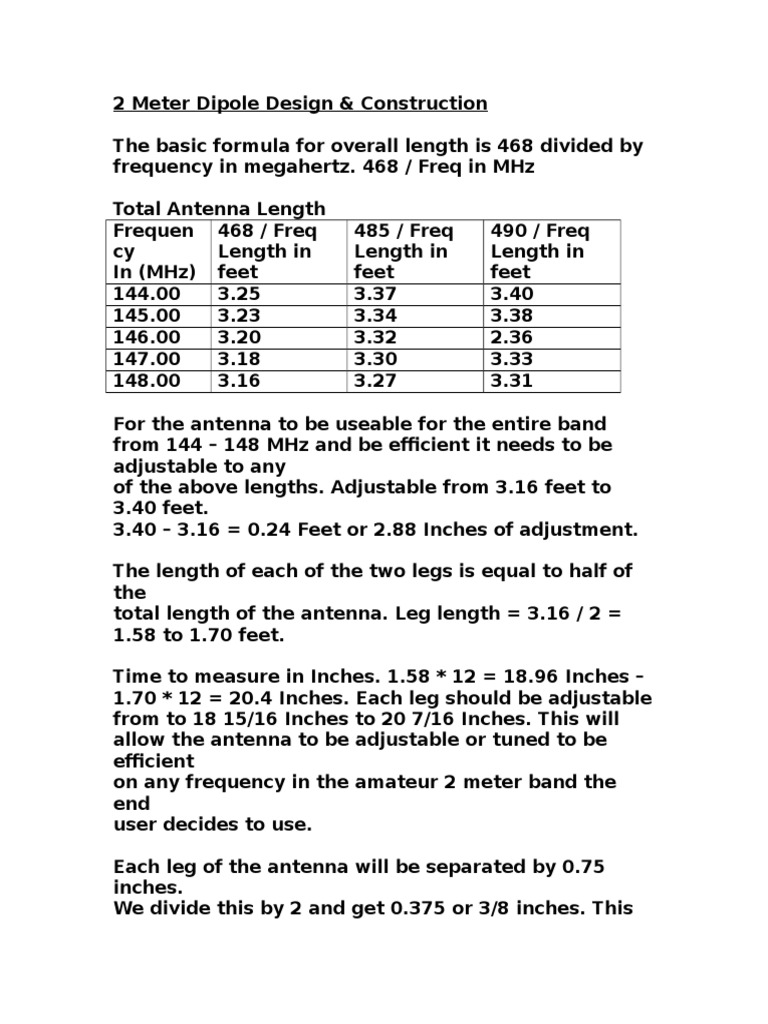 2 Meter Dipole Design | PDF | Antenna (Radio) | Pipe (Fluid Conveyance)