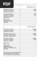 Pob Study Notes | PDF | Balance Of Payments | Labour Economics