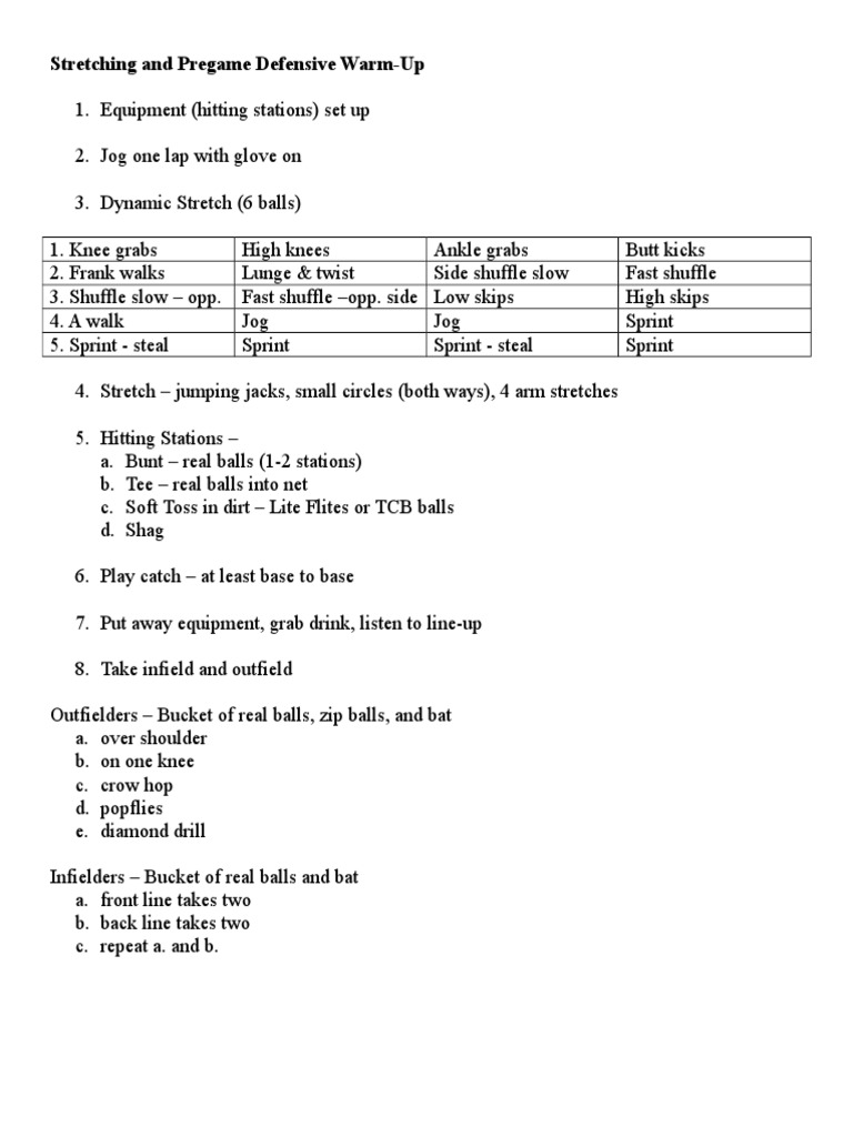 Pregame Defensive Warm | PDF | History