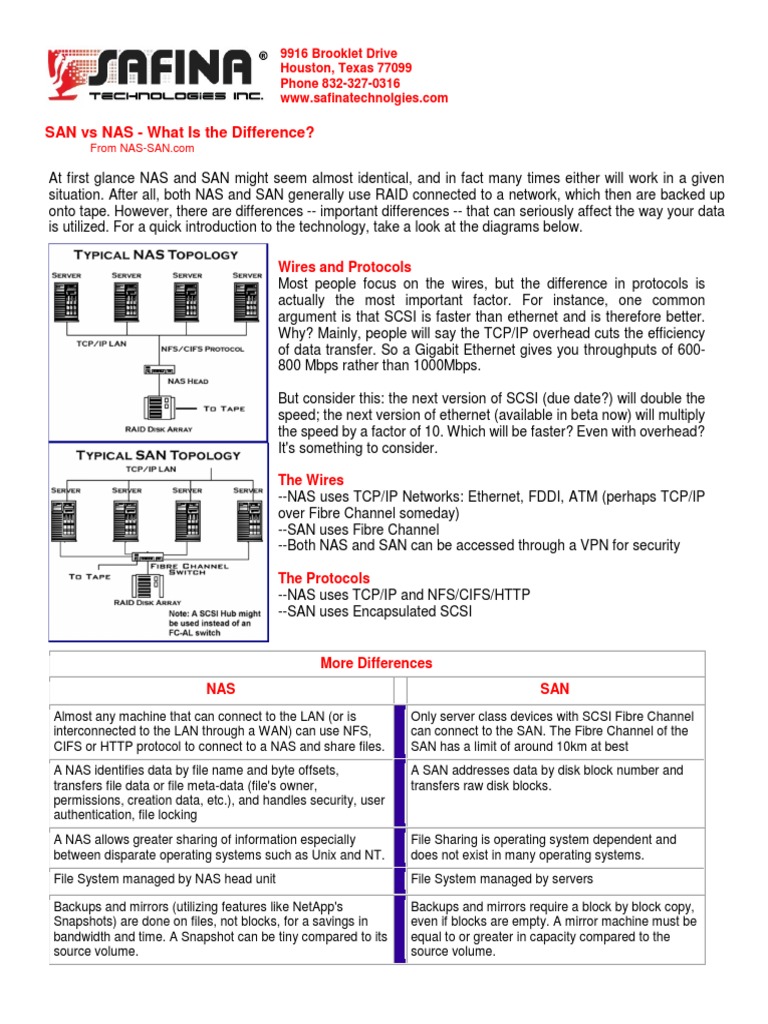 NAS vs SAN: Key Differences Explained | PDF | File System | Computer ...