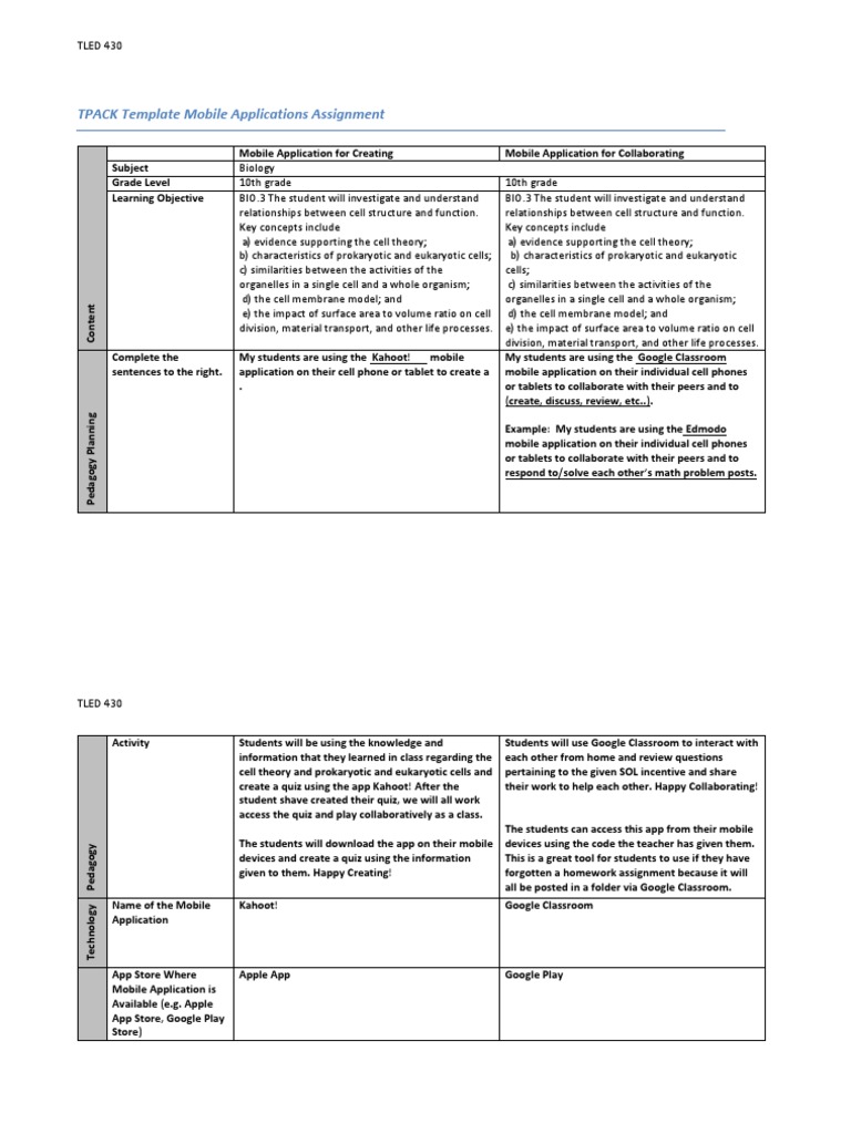 Tled 430 Module 6 Assignment | PDF | Mobile App | Cell (Biology)
