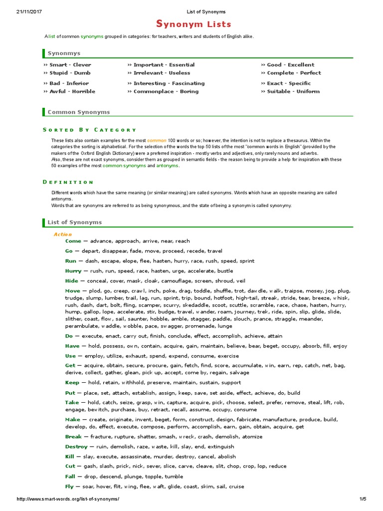 List of Synonyms | PDF | Word | Question