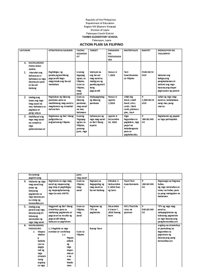 Action Plan in Filipino Sy 2019 | PDF
