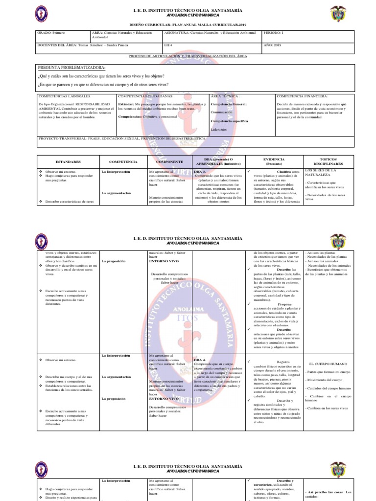 1° Mallas Curriculares Grado Primero | Conocimiento | Plan de estudios