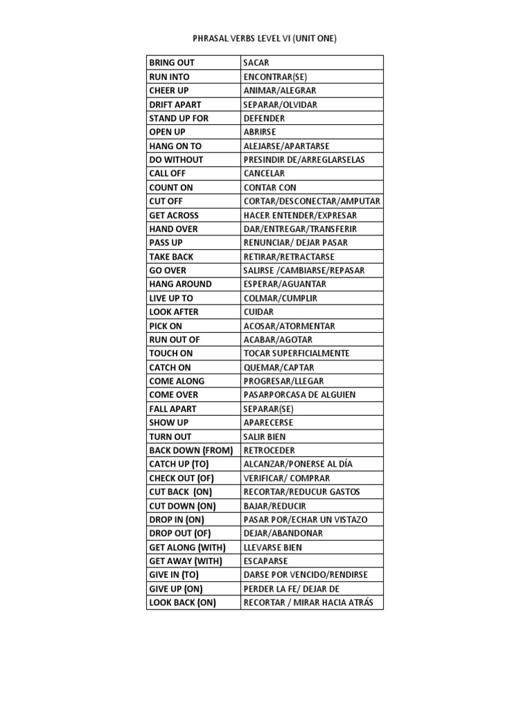Phrasal Verbs Unit 1 | PDF