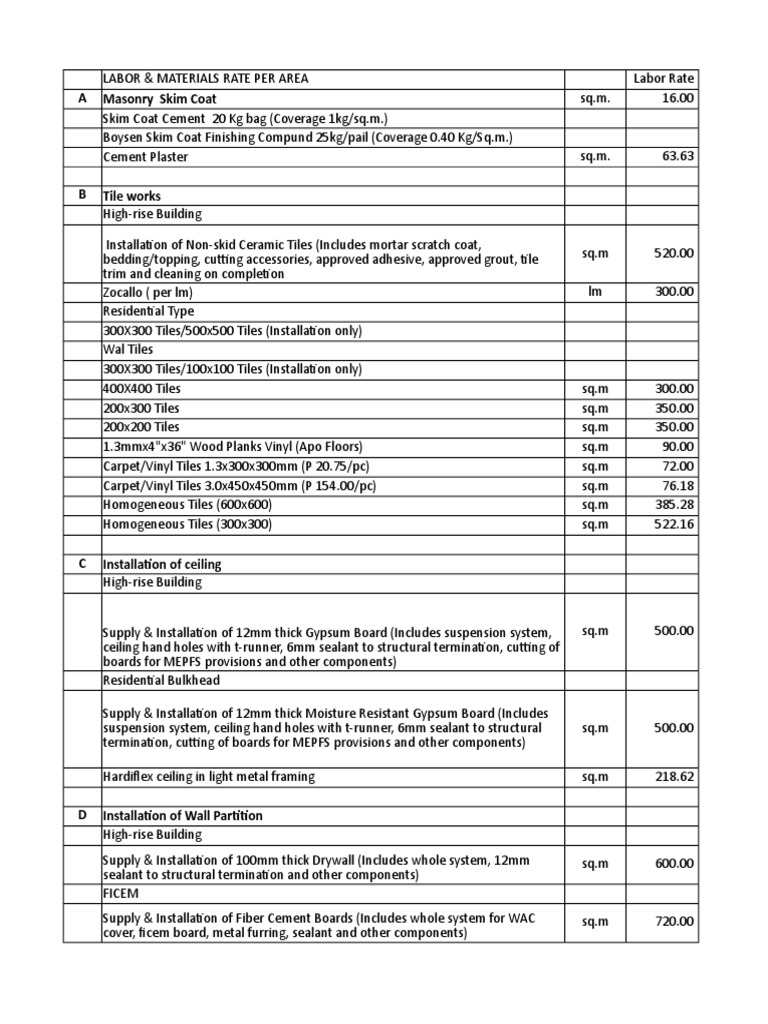 Labor Cost & Equipment | PDF | Tile | Paint