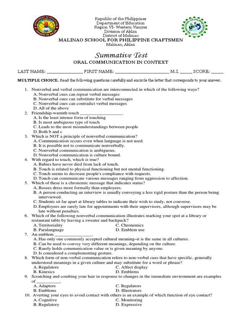 Summat Ive | PDF | Nonverbal Communication | Communication