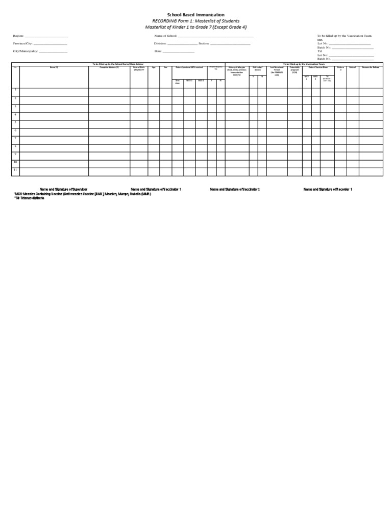 RECORDING Form 1: Masterlist of Students Masterlist of Kinder 1 To ... RECORDING Form 1: Masterlist of Students Masterlist of Kinder 1 To ...