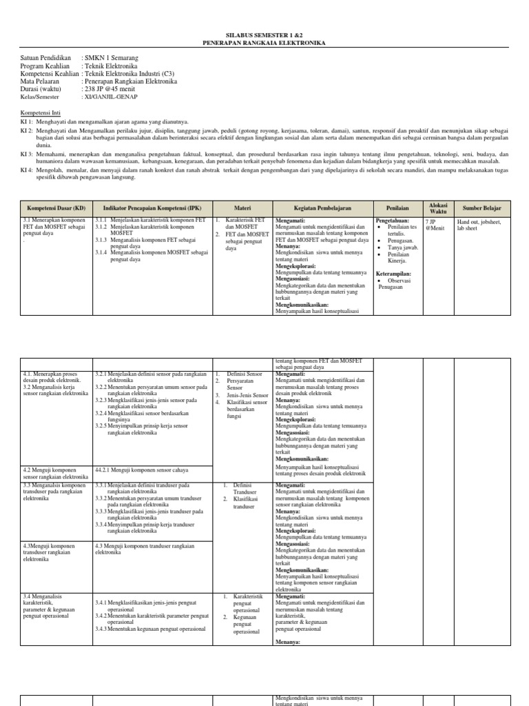Format Silabus Kls Xi Penerapan Rangkaian Elektronika Semester 1 2 Pdf ...